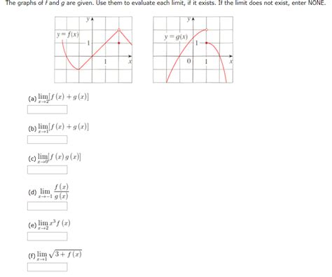 solved the graphs of fand g are given use them to evaluate