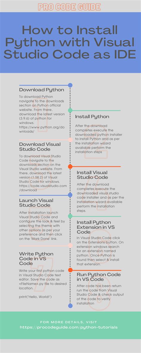 How To Code Python In Visual Studio Lasopareel