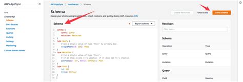 GraphQL How To Create A Serverless GraphQL API On AWS Amazon Web