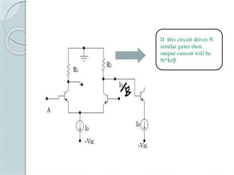 emitter coupled logic ecl
