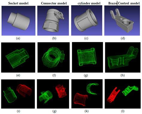 applied sciences free full text innovative methodology for multi view point cloud