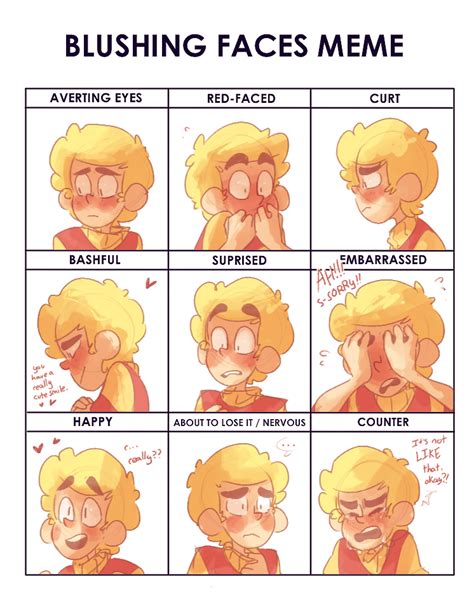 Blushing Face Chart