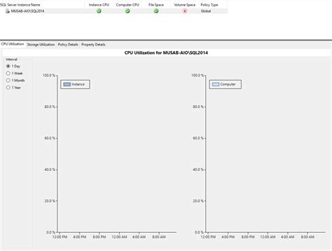 How To Install The SQL Server Utility Control Point And Configure