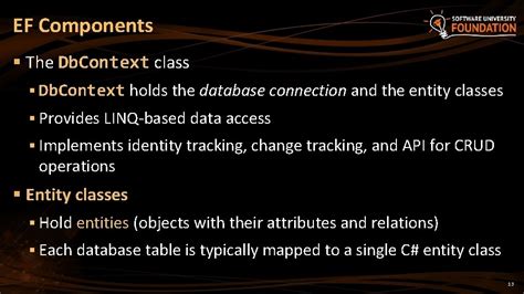 Introduction To Entity Framework ORM Concepts CRUD Operations