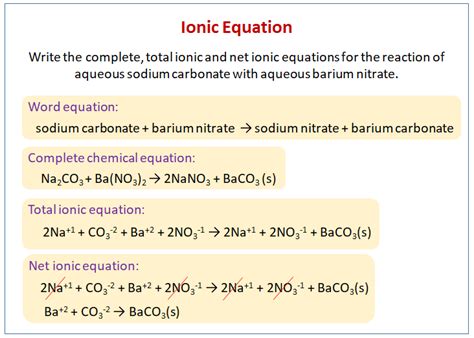 net ionic equation and complete ionic equation 59 off