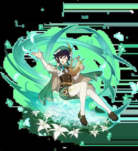 Who Is This Wrong Answers Only Genshin Impact Hoyolab