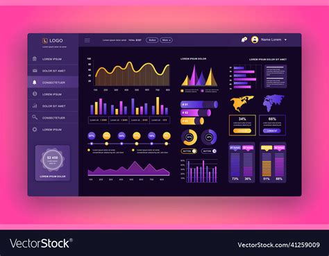 Dashboard Ui Admin Panel Design Template Vector Image