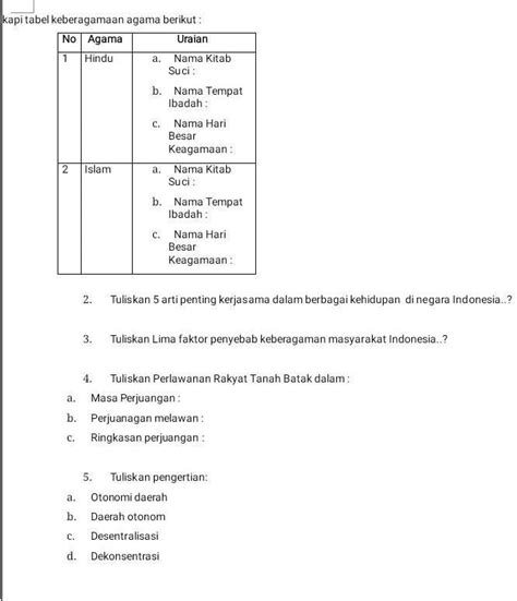 Jelaskan Apa Yang Dimaksud Dengan Ham Berat