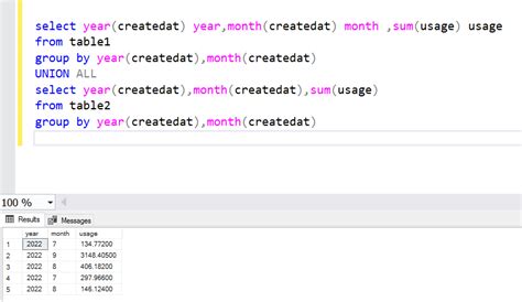 Mysql Joining Table Based On Month In SQL Query Stack Overflow