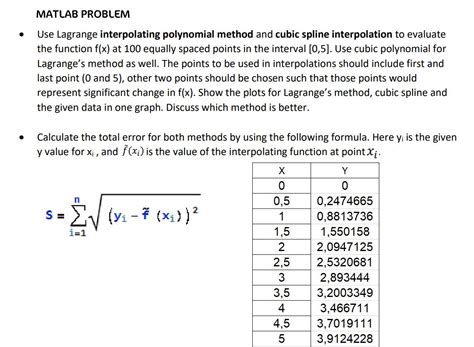solved matlab problem use lagrange interpolating polynomial