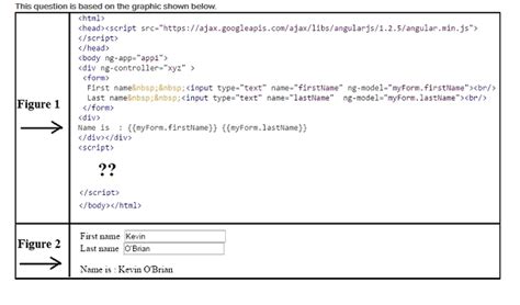consider the angularjs code given in figure1 of the image which of the following should replace