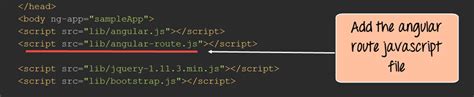 angularjs ng view with example how to implement view