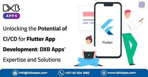 Unlocking The Potential Of CI CD For Flutter App Development DXB Apps