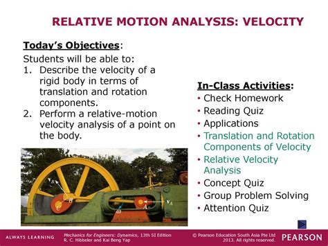 relative motion analysis velocity ppt download