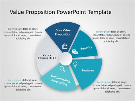 Value Proposition Powerpoint Presentation Slides Ppt Template Riset