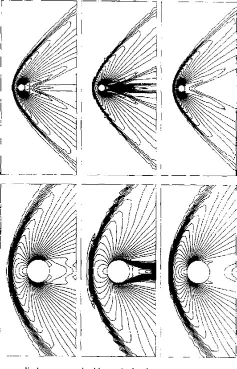 figure 1 from a unified finite element formulation for compressible and incompressible flows
