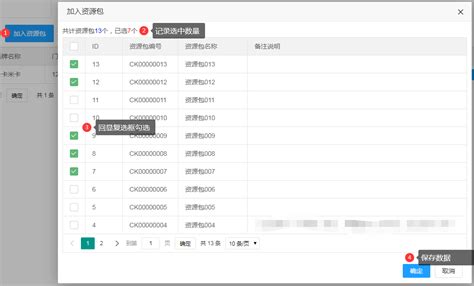 【layui】动态数据表格 分页 checkbox 智者见智 博客园
