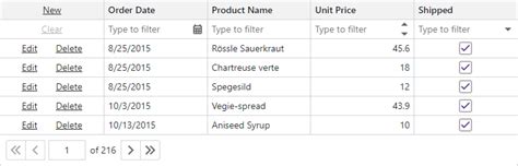blazor grid — cell data editor api v23 1