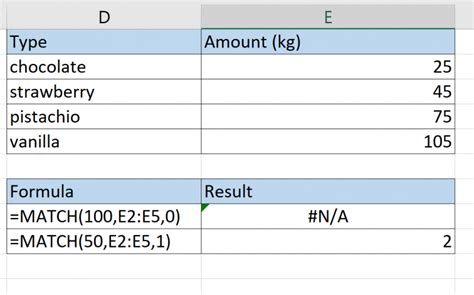 how to use match function in excel sheetaki