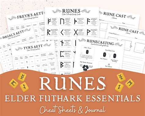 Runes Elder Futhark Essentials Cheat Sheets Rune Meanings Etsy Australia