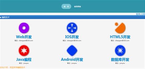 java web编写在线论坛系统 bbs 完整源码 附带详细的设计报告 小型论坛bbs源代码 csdn博客