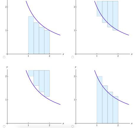 solved a estimate the area under the graph of f x 2 x