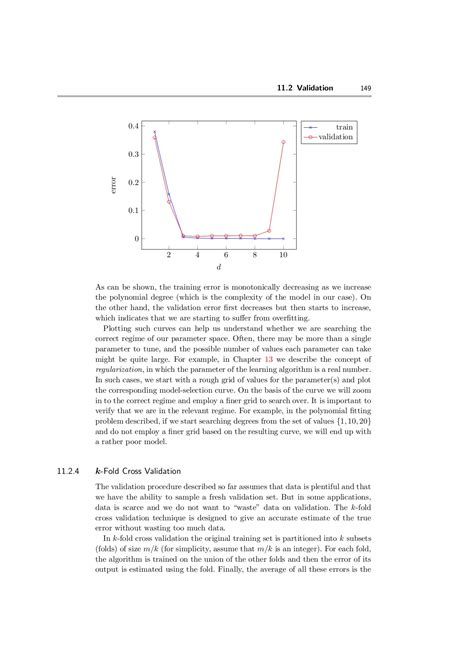 understanding machine learning from theory to algorithms neha a page 149 flip pdf online