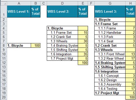 Wbs Template Excel TUTORE ORG Master Of Documents