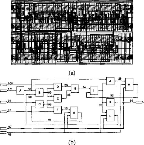 figure 4 from hierarchical fault tracing for vlsi sequential circuits from cad layout data in