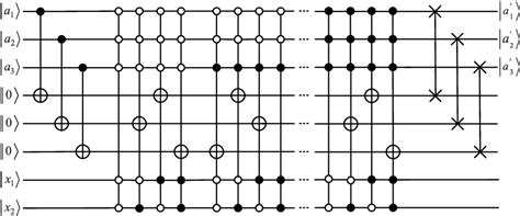 figure 3 from matrix coding based quantum image steganography algorithm semantic scholar