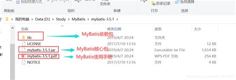 eclipse搭建mybatis环境并创建项目 eclipse创建mybatis项目 csdn博客