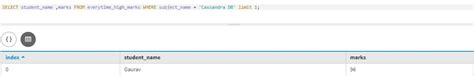 materialized views with practical approach in cassandra geeksforgeeks