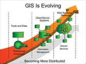ArcNews Fall 2003 Issue Serving Our World With GIS