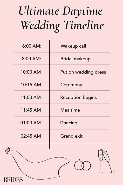 Everything You Need To Know About Hosting A Daytime Wedding 2024