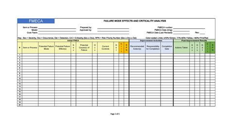 Iatf Vda Fmea
