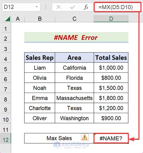 Fixed Error Messages In Excel 10 Practical Solutions