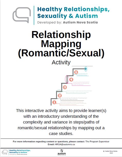 relationship mapping romantic sexual — exploring the spectrum