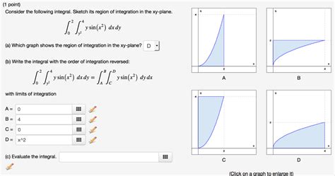 solved consider the following integral sketch its region of