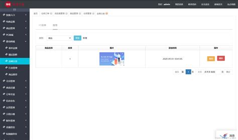 java版spring cloud springboot mybatis uniapp b2b2c o2o商城之移动商城金刚区管理 知乎