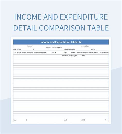 Free Comparison Tables Templates For Google Sheets And Microsoft Excel
