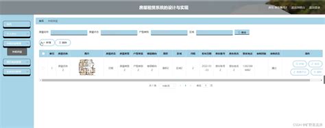 springboot毕设项目房屋租赁系统的设计与实现g9185（java vue mybatis maven mysql） 基于spring boot的本地房屋租赁系统设计与实现 csdn博客