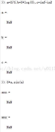 matlab学习（二）数值数组及其运算 matlab一维数组创建与寻访 csdn博客