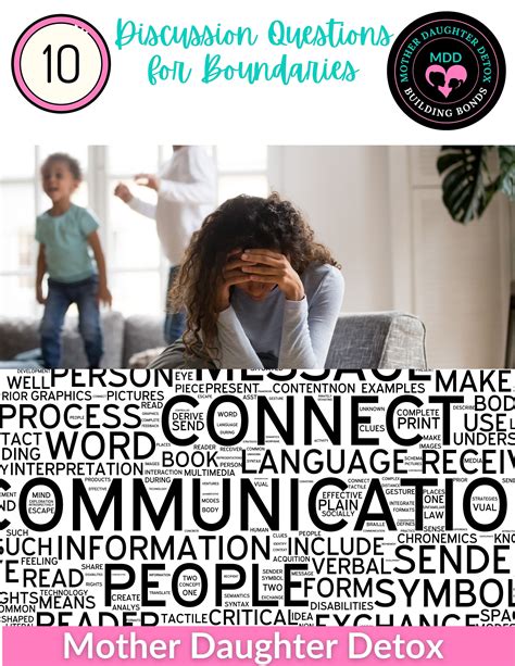 10 discussion questions for boundaries etsy