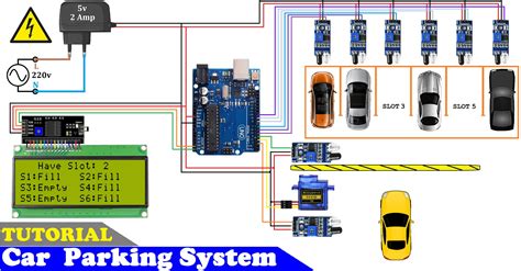 Automatic Car Parking System Arduino Project Hub
