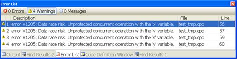 debugging and optimization of multi thread openmp programs