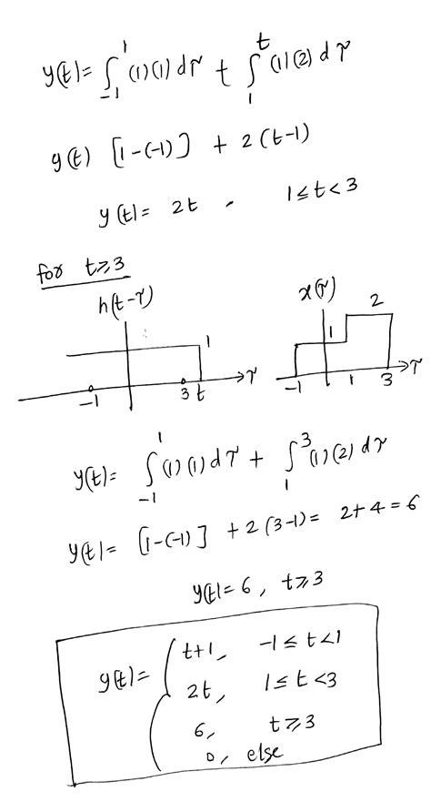 [solved] using the convolution integral find y t to the input x t h t course hero
