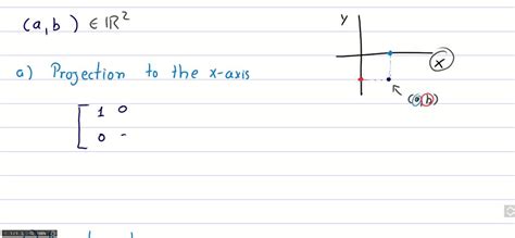 find a the orthogonal projection of b onto col a an… solvedlib