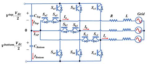 energies free full text improved deadbeat fc mpc based on the discrete space vector