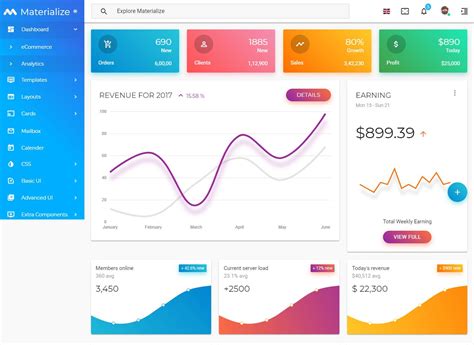 Material Design Wpf Photo