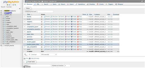 character encoding how to convert an entire mysql database characterset and collation to utf 8